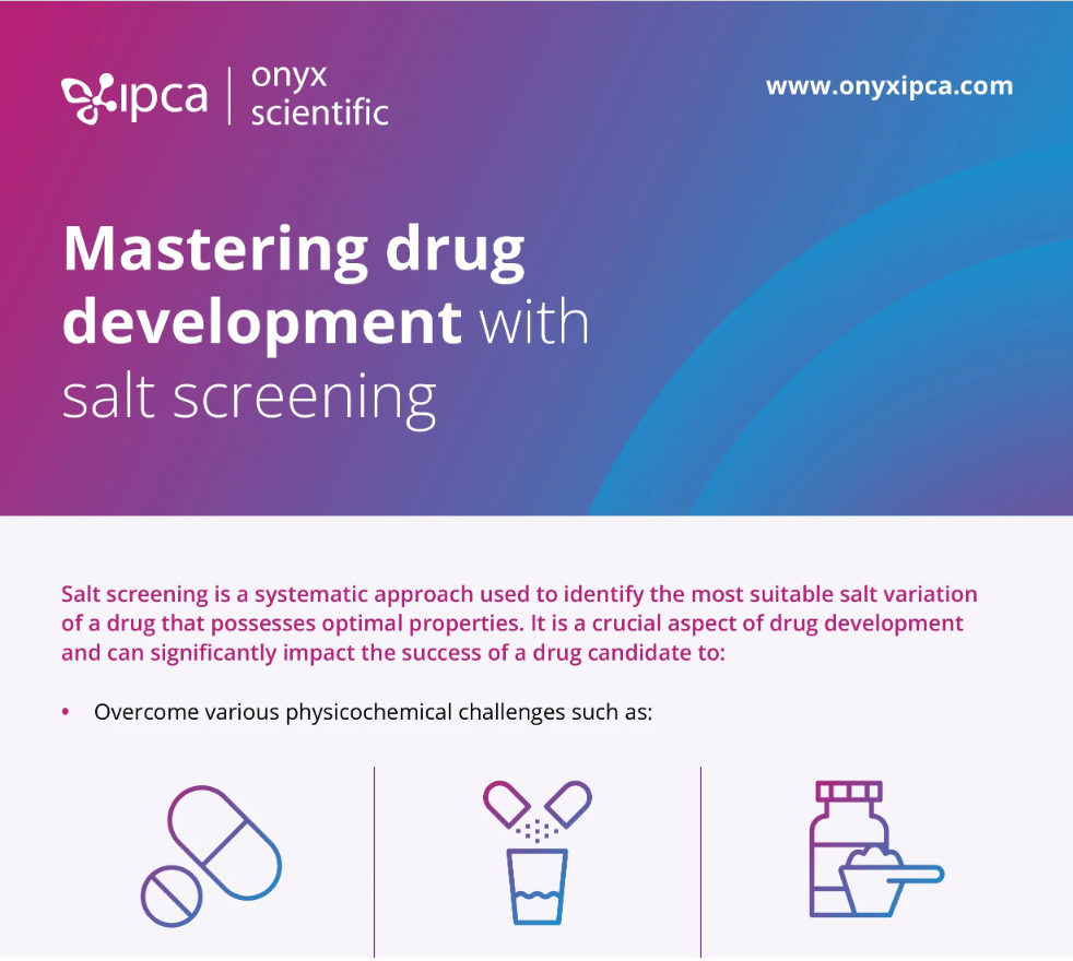 Solid State Inforgraphic | Salt Screening | Onyx Scientific